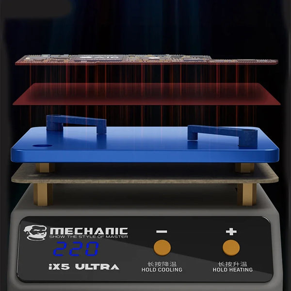 MECHANIC IX5 universal preheating platform – BRESUN